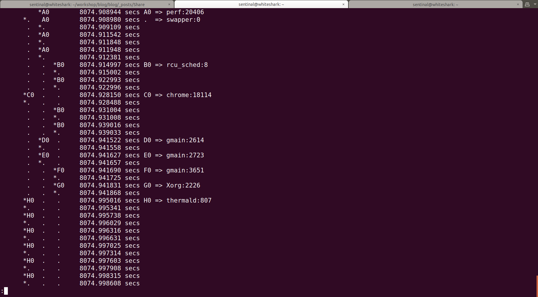Analyze Process Scheduling with Perf – Note
